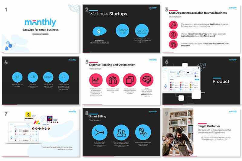 Terrorismus Vorurteil WeltrekordGuinnessBuch Pitch Deck Examples 